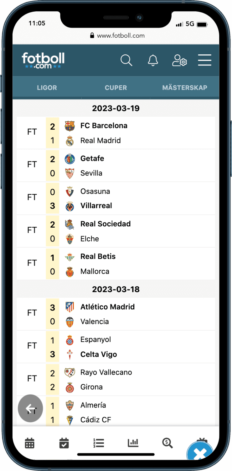 All La Liga Data available in our Football API | Sportmonks
