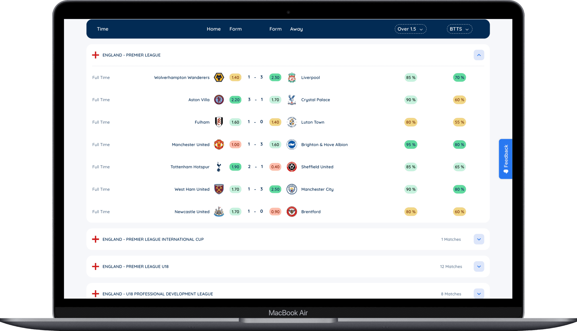 Football Predictions API | Reliable and Accurate Predictions