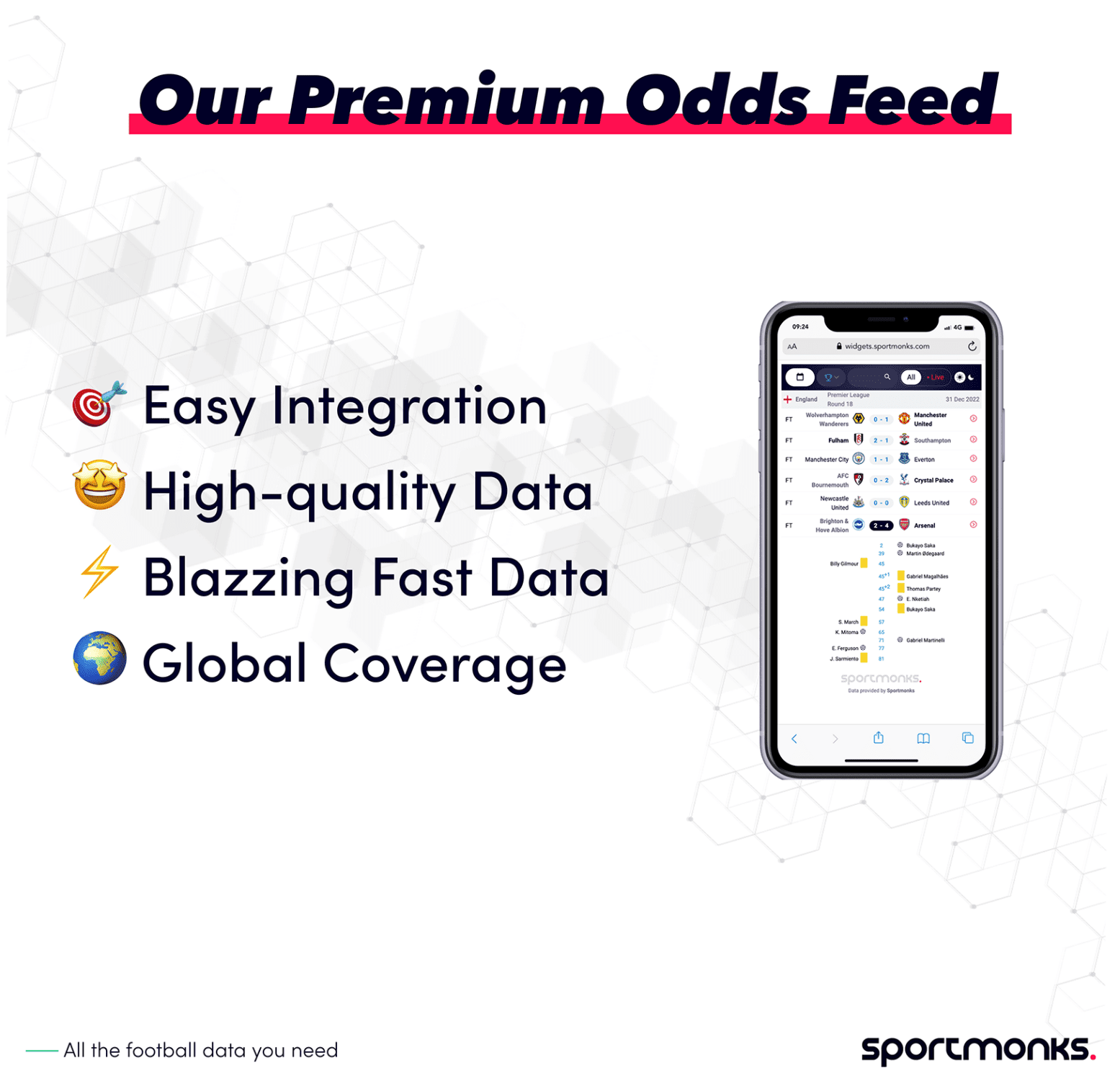 Premium Odds Feed - Sportmonks