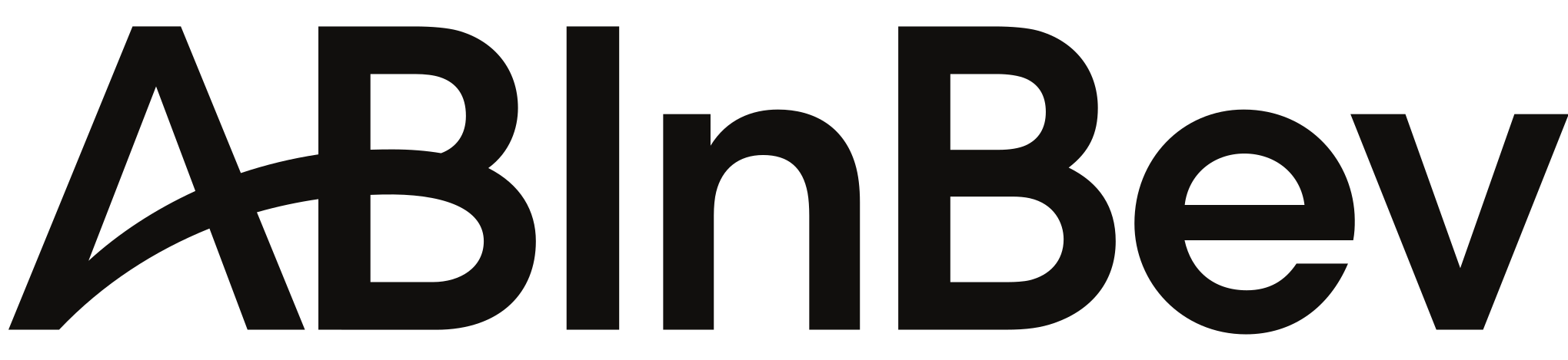 Welcome to Sportmonks | Guide | All information you need