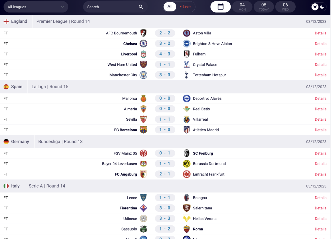 Welcome to Sportmonks | Guide | All information you need