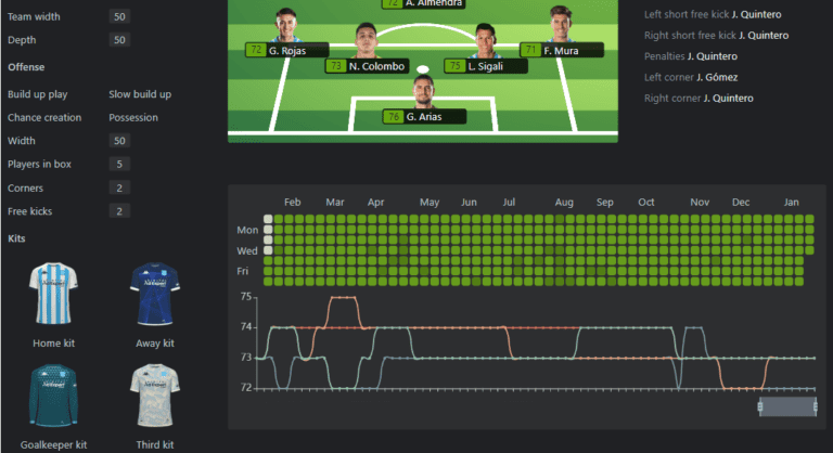Get started with Sportmonks: the best free sports api for developers ...