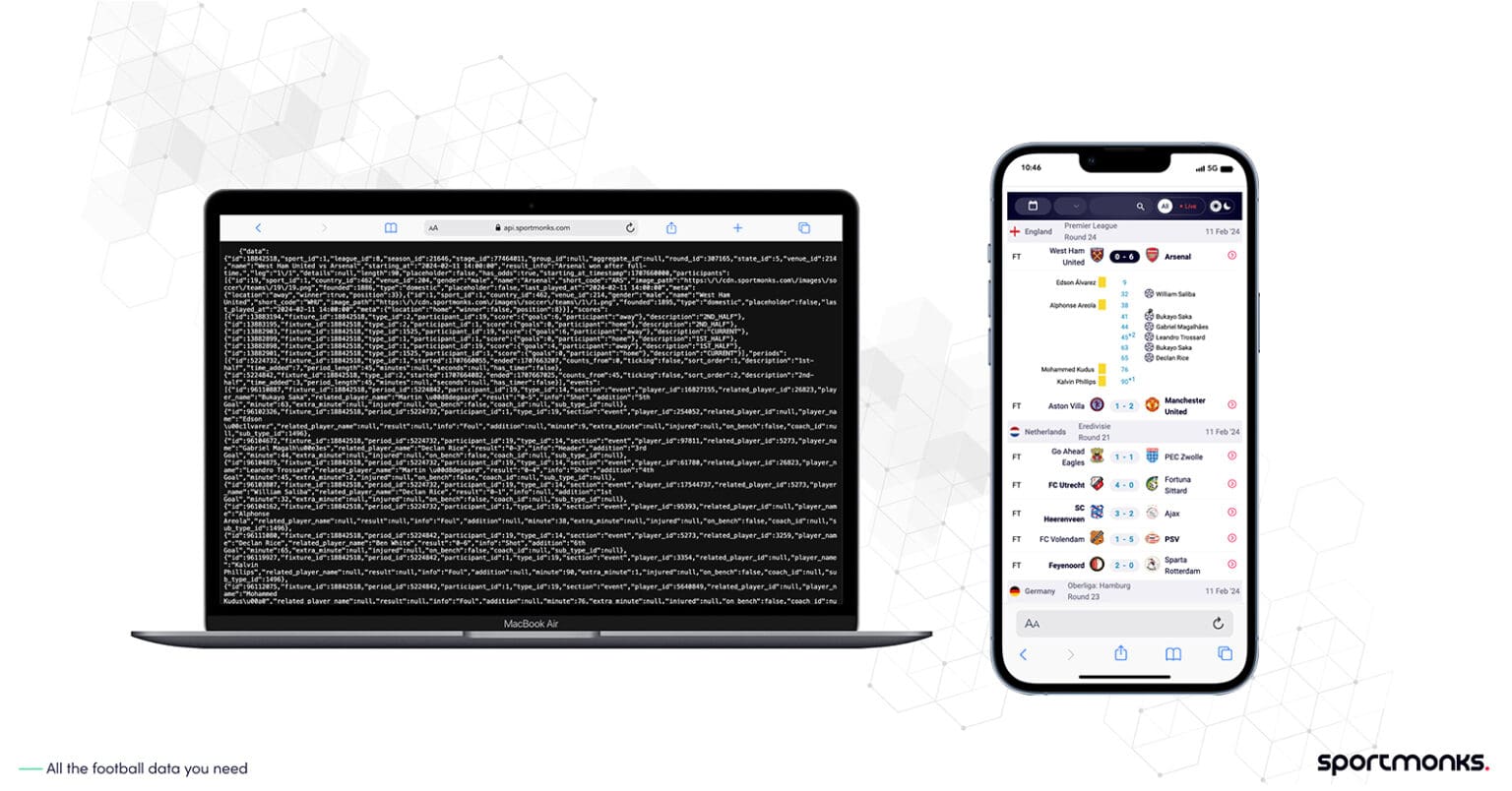 Fast and Reliable Sports Data for your web app | Sportmonks