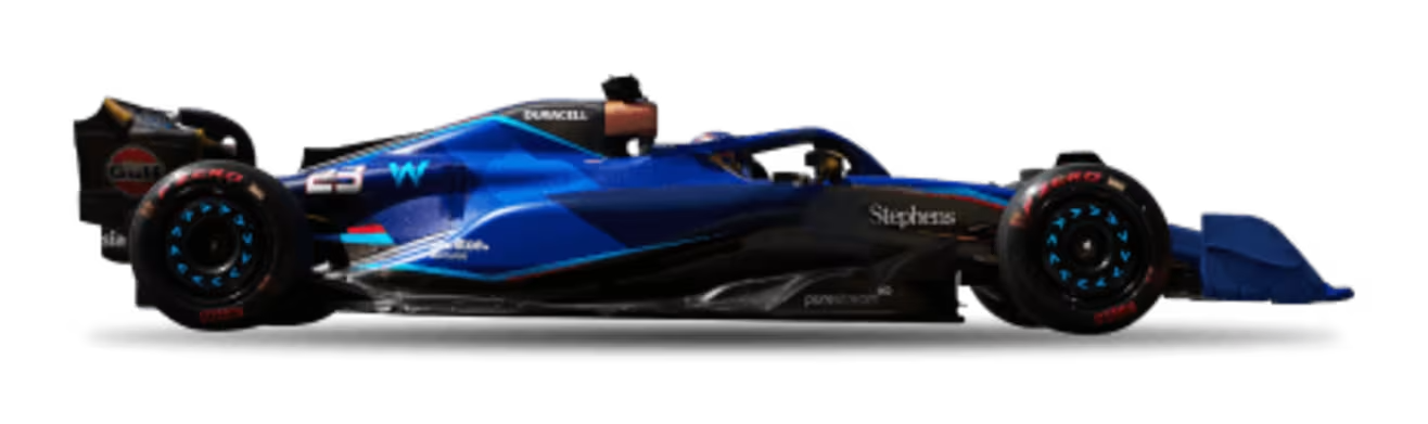 Formula 1 Tracks 2024 Season Sportmonks馃攽 Experimente A Adrenalina