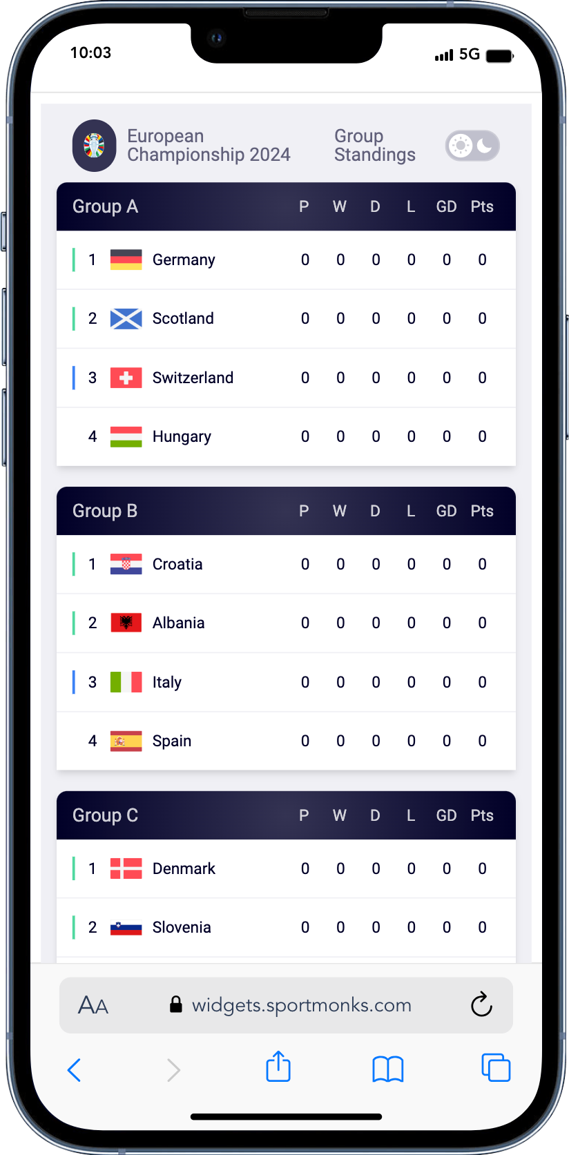 How-to get EURO 2024 data with the Sportmonks Football API - Sportmonks