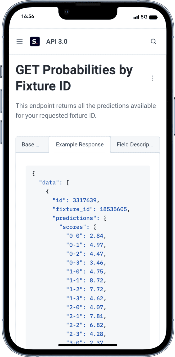 How-to use the Sportmonks' Football Predictions API - Sportmonks