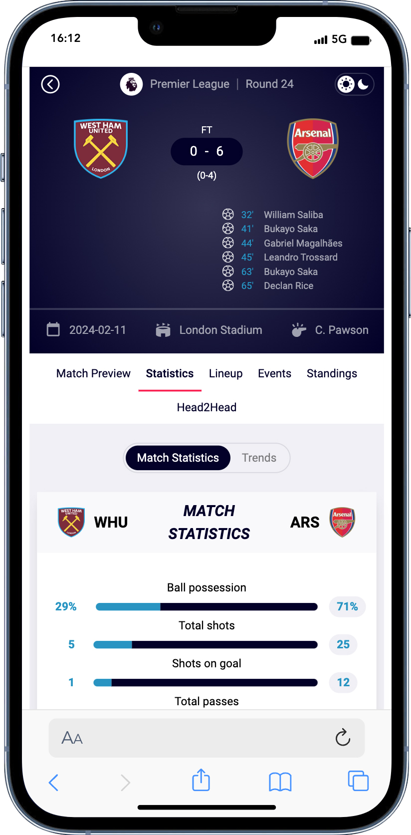 Fast and Reliable Sports Data for your web app | Sportmonks