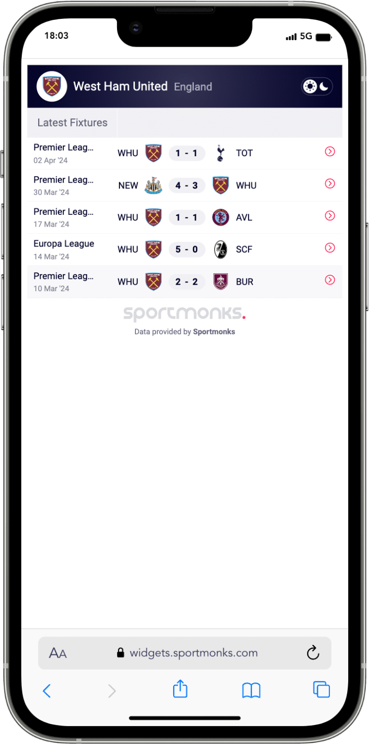 Football Widgets to score with your users | Sportmonks