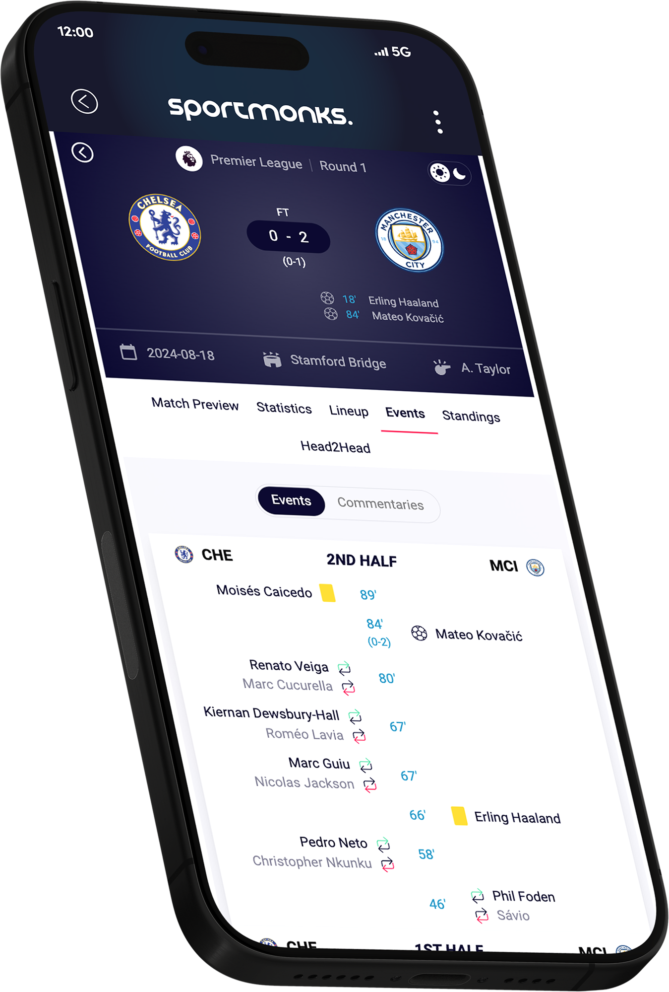 All Premier League Data available in our Premier League API