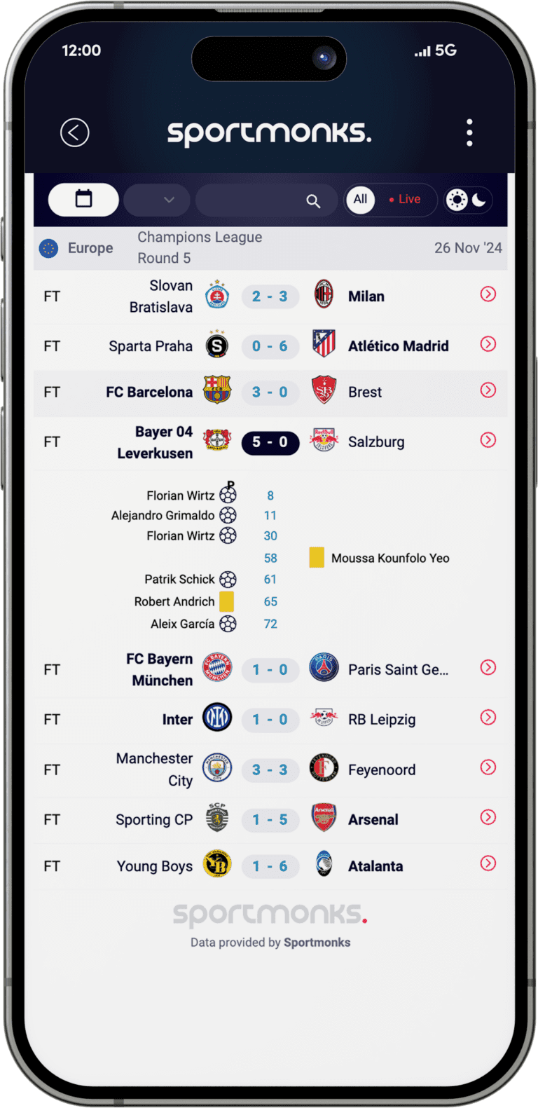 Free API Plan | Try Sportmonks for Free