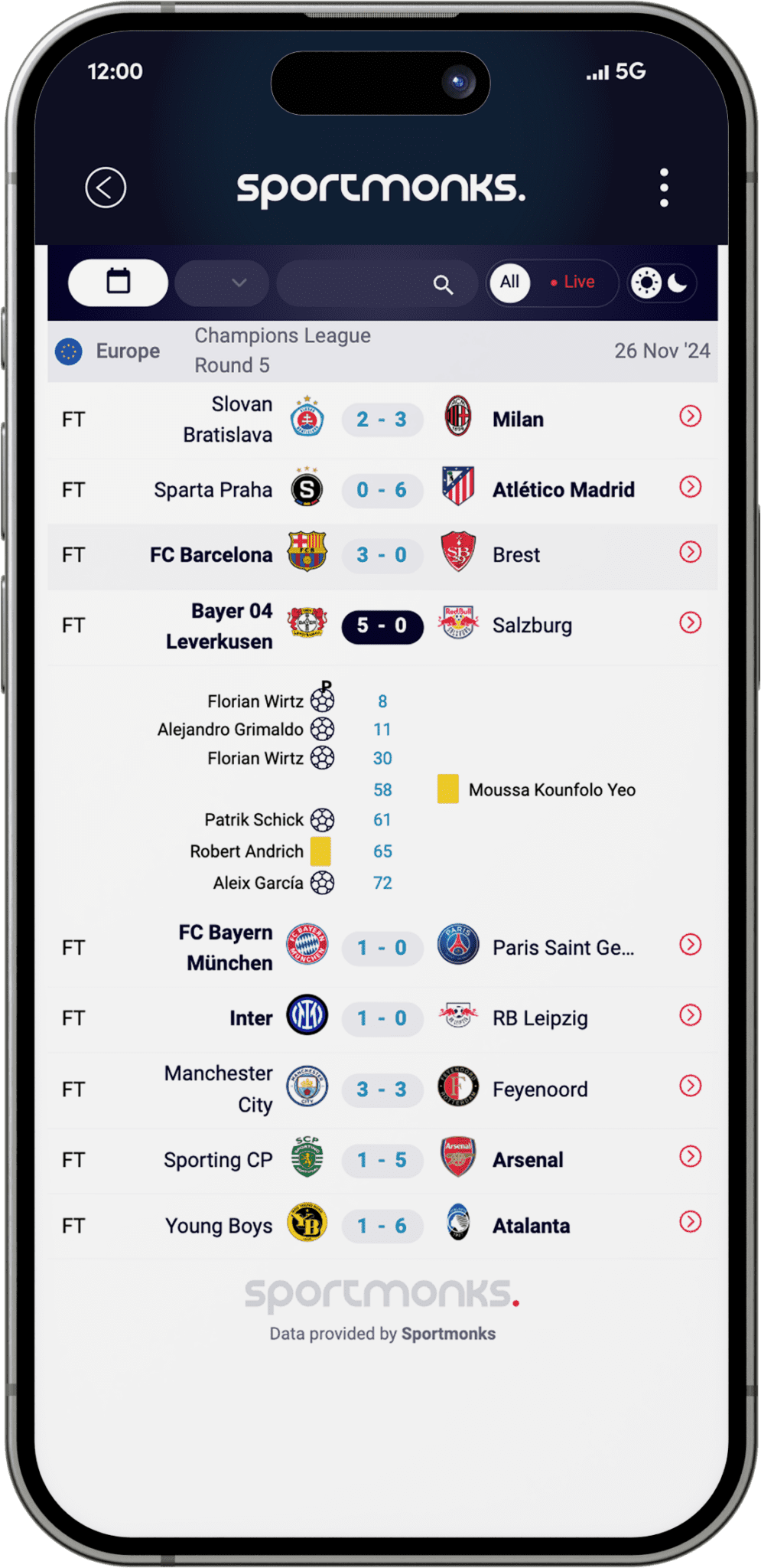 Free API Plan | Try Sportmonks for Free