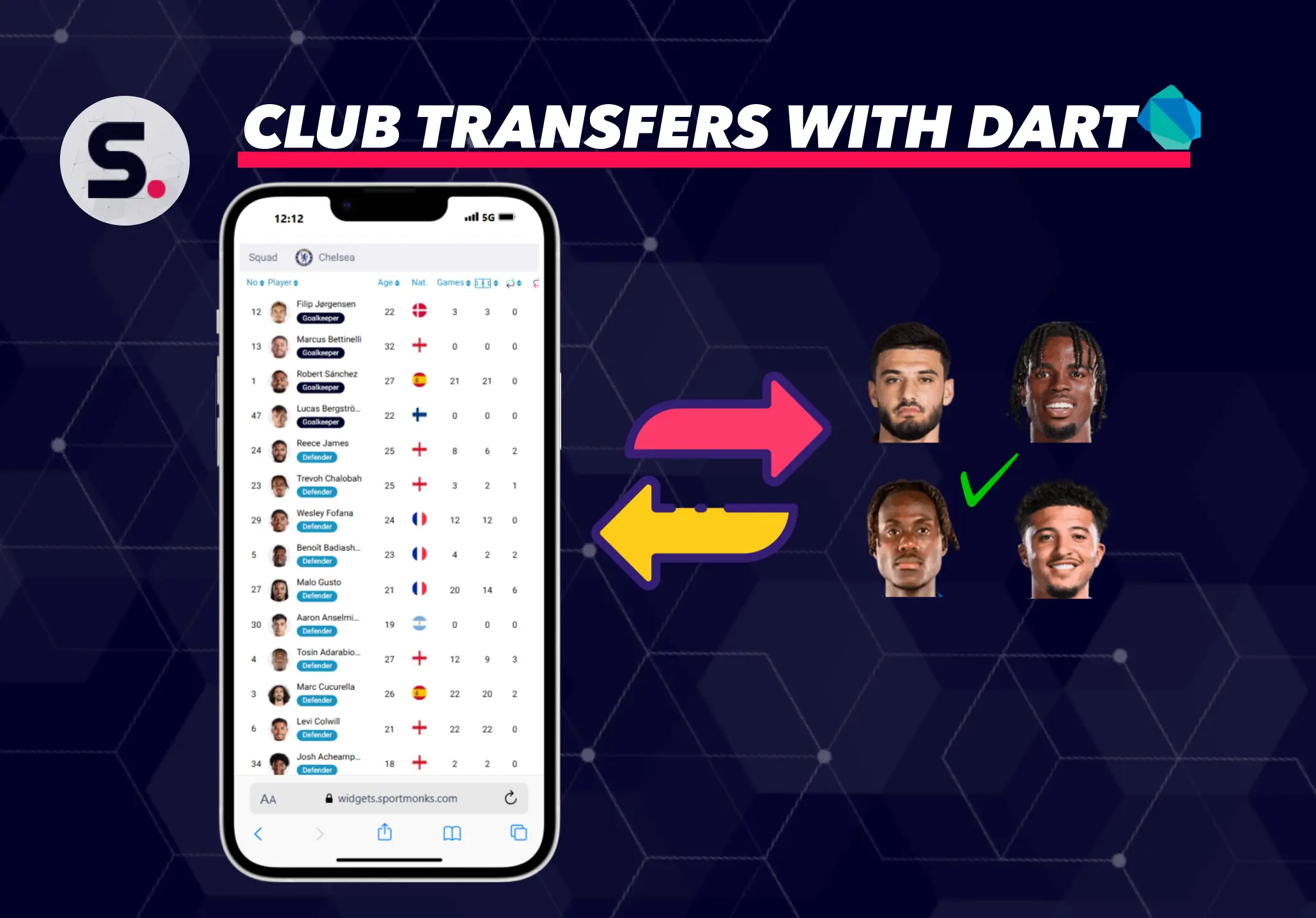 Football Transfer API | Dart