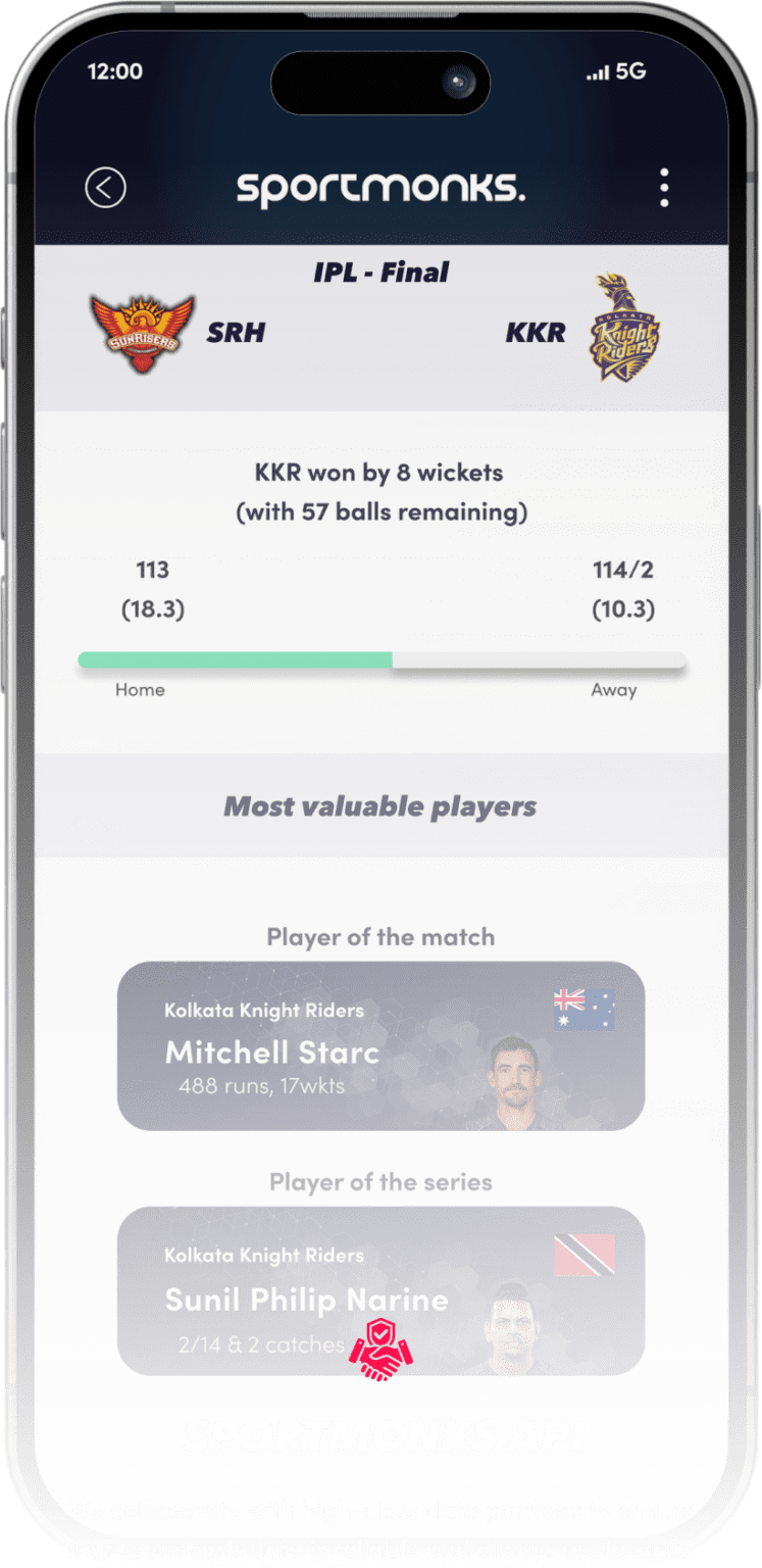 Indian Premier League Cricket API | Sportmonks