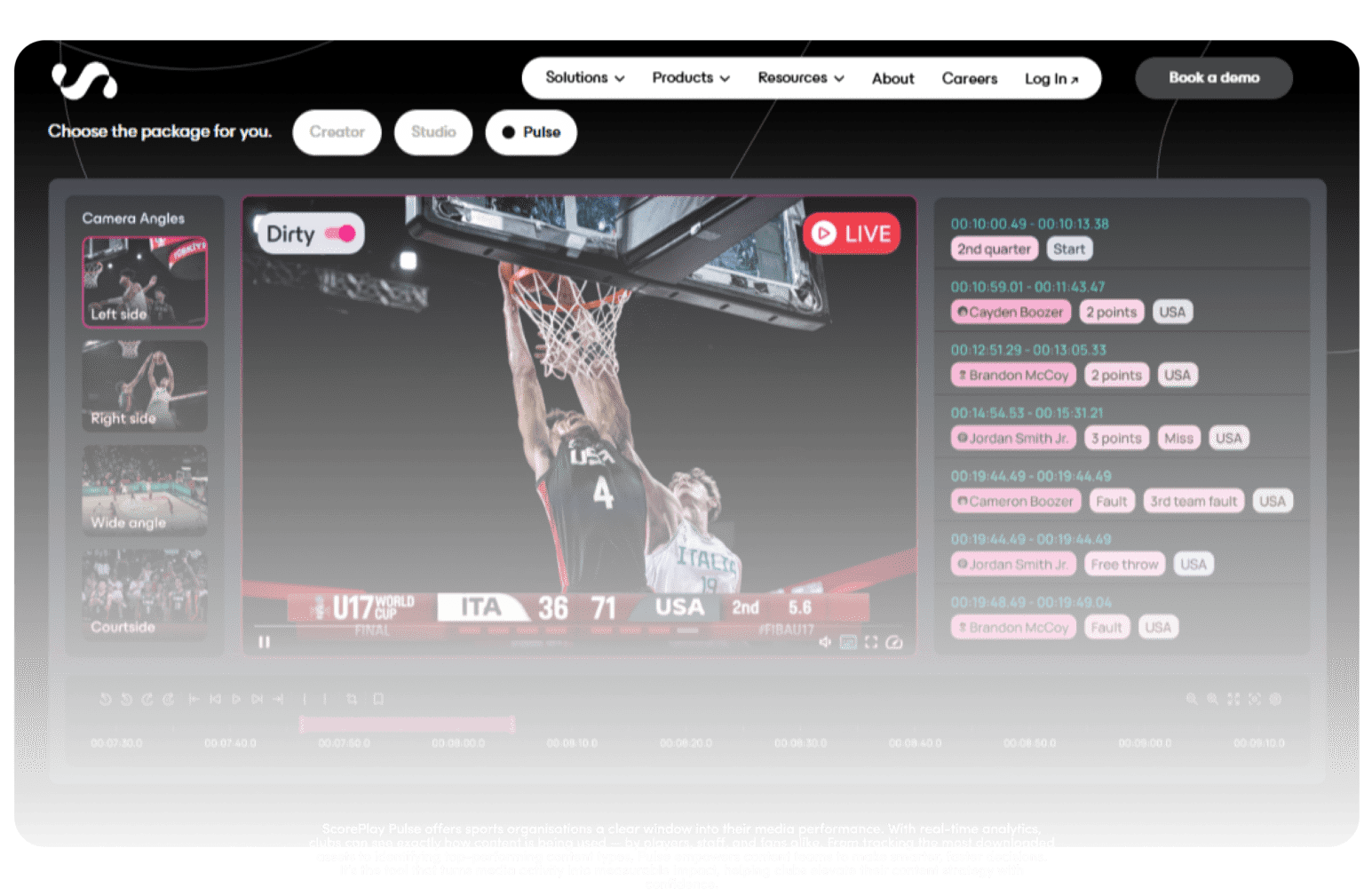 ScorePlay Automates Sports Media with Sportmonks Football API