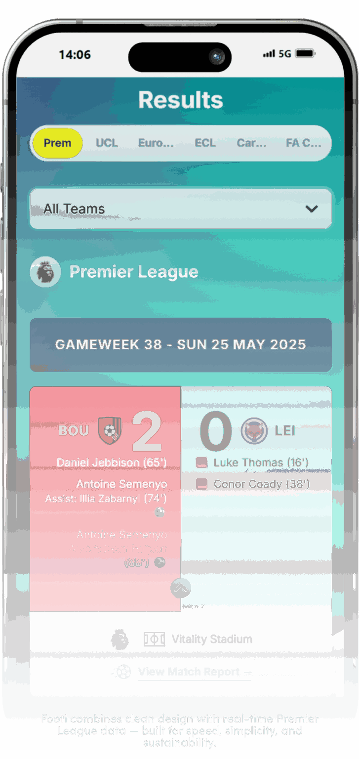 How Footi built a smart, sustainable football platform