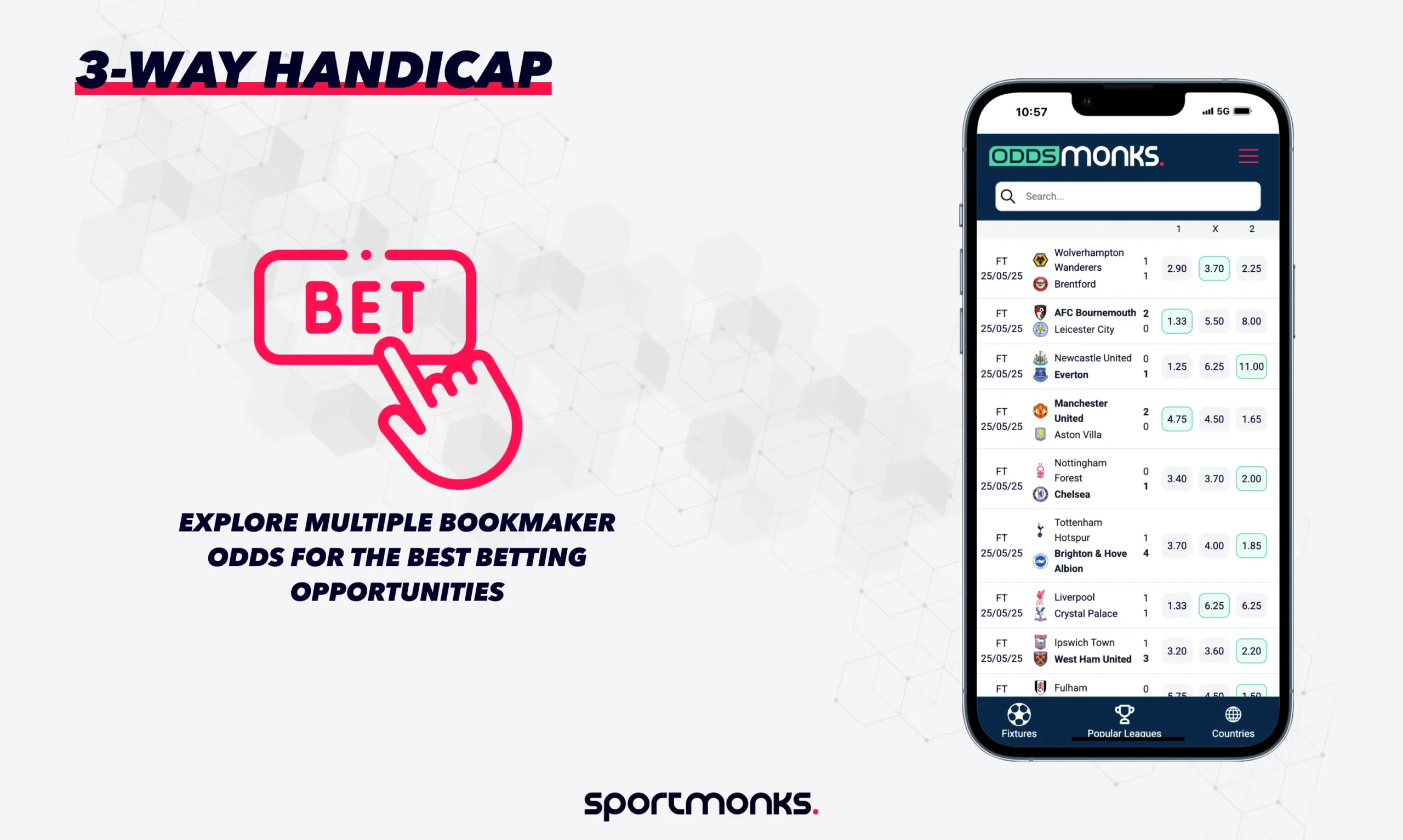 3-Way Handicap - Sportmonks