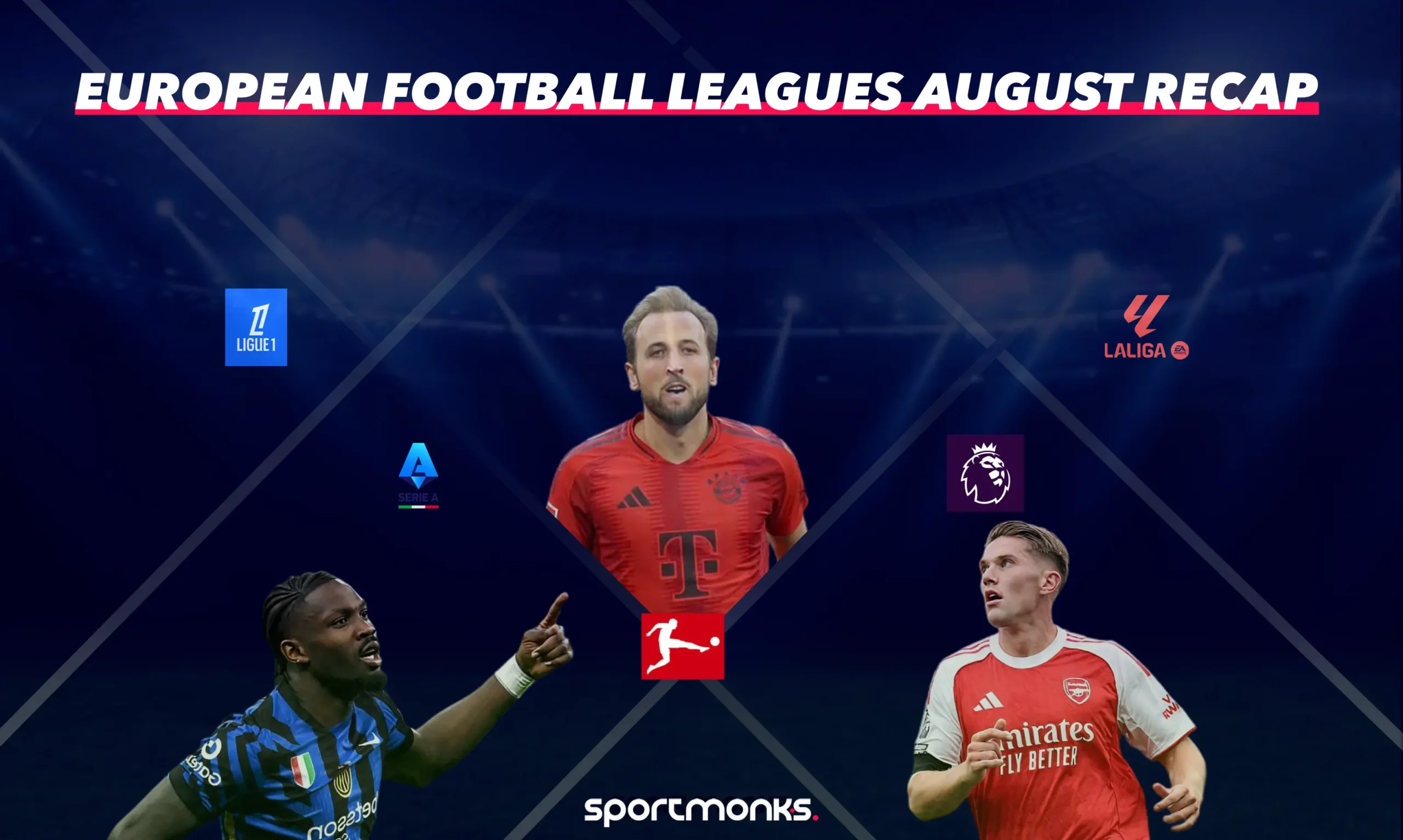August recap of European Football leagues - Sportmonks